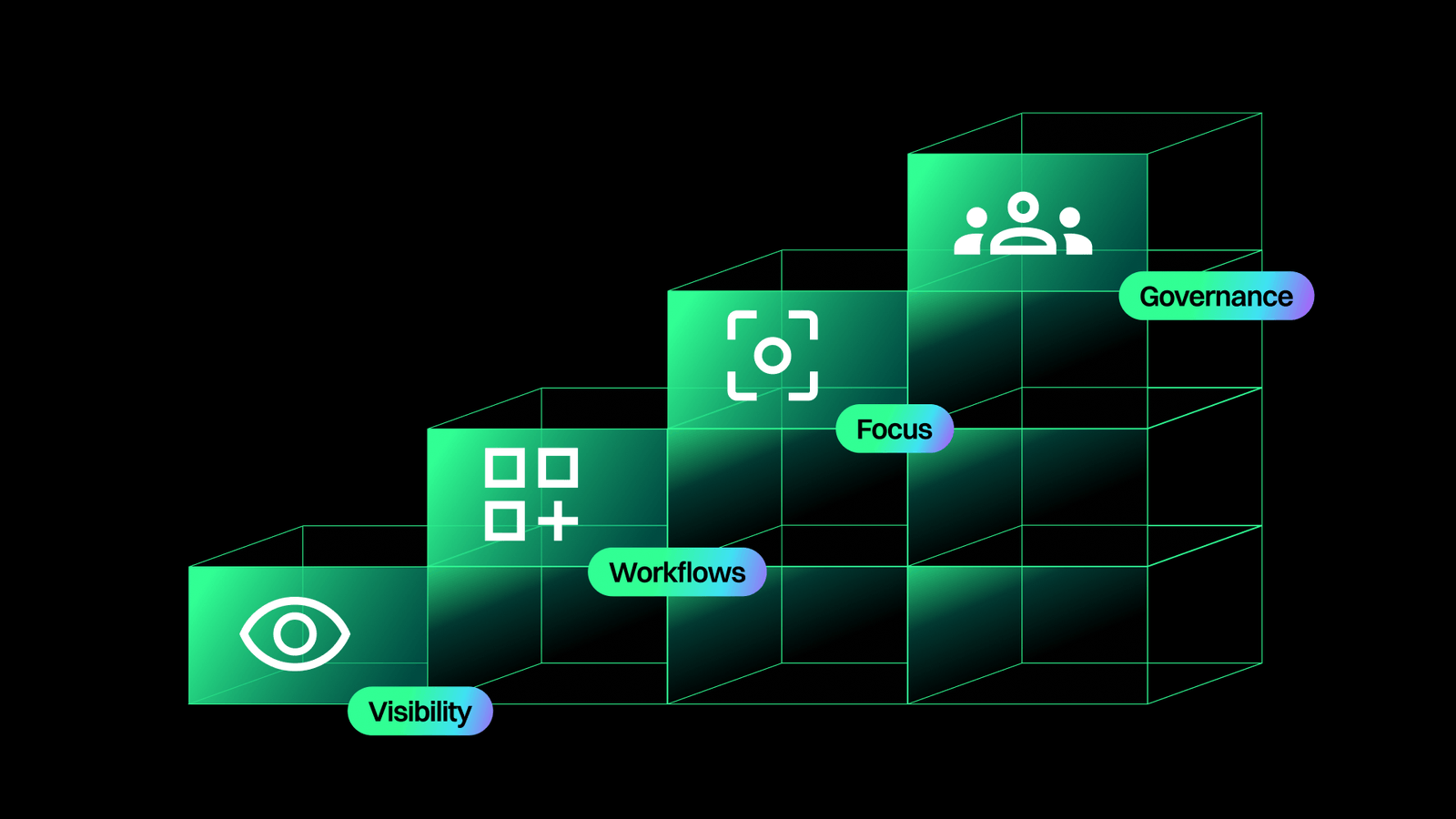 5 Types of Reachability Analysis (and Which is Right for You) | Blog | Endor Labs